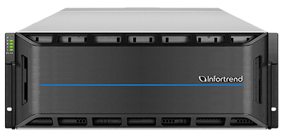 Infortrend EonStor GS 4060 Gen3 Storage